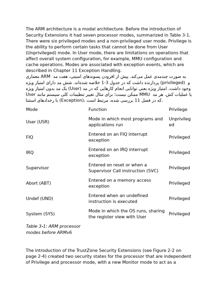 Chapter 3 ARM Processor Modes and Registers | PDF | Virtualization | Operating System
