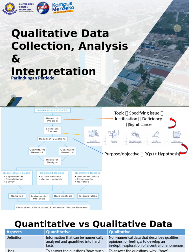 Quanlitative Data Collection and Analysis | PDF | Quantitative Research | Survey Methodology