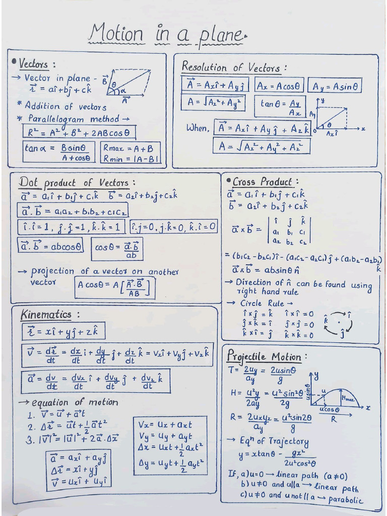 SN Motion in a Plane | PDF