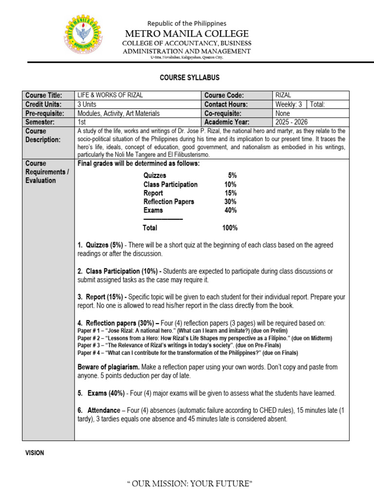 MMC - Syllabus - Cabam - Rizal | PDF | Learning | Curriculum