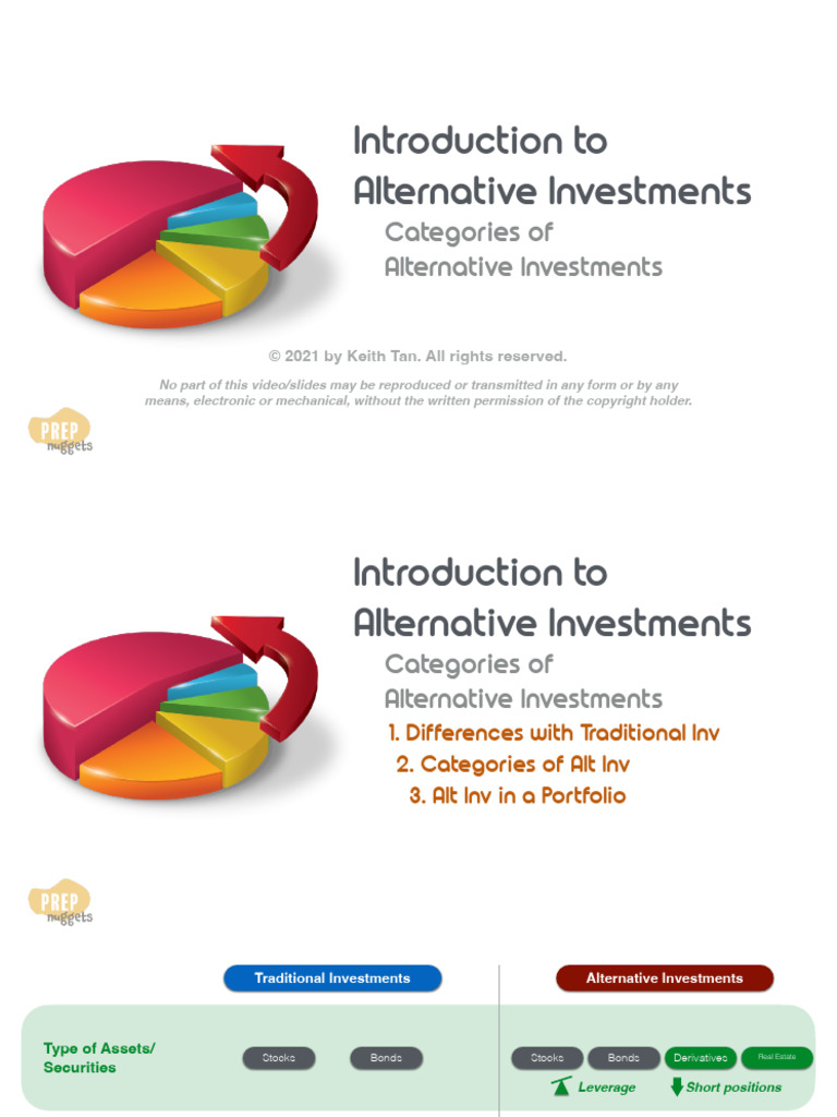 Slides AI01 010a Alternative Investments Categories of Alternative ...