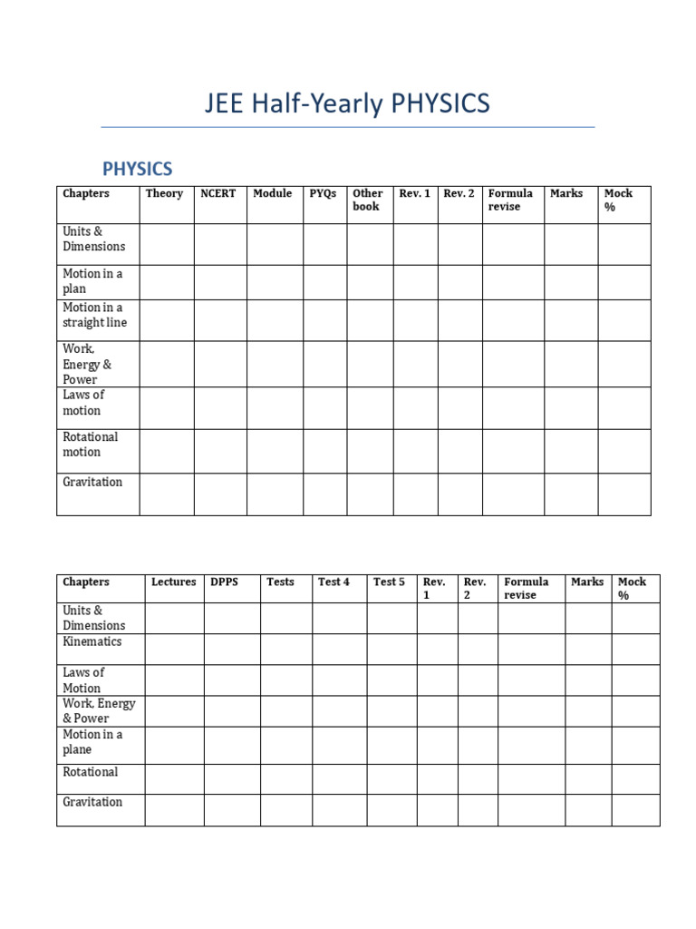 JEE Half Yearly Tracker Dhruv Verma | PDF | Chemistry | Physics