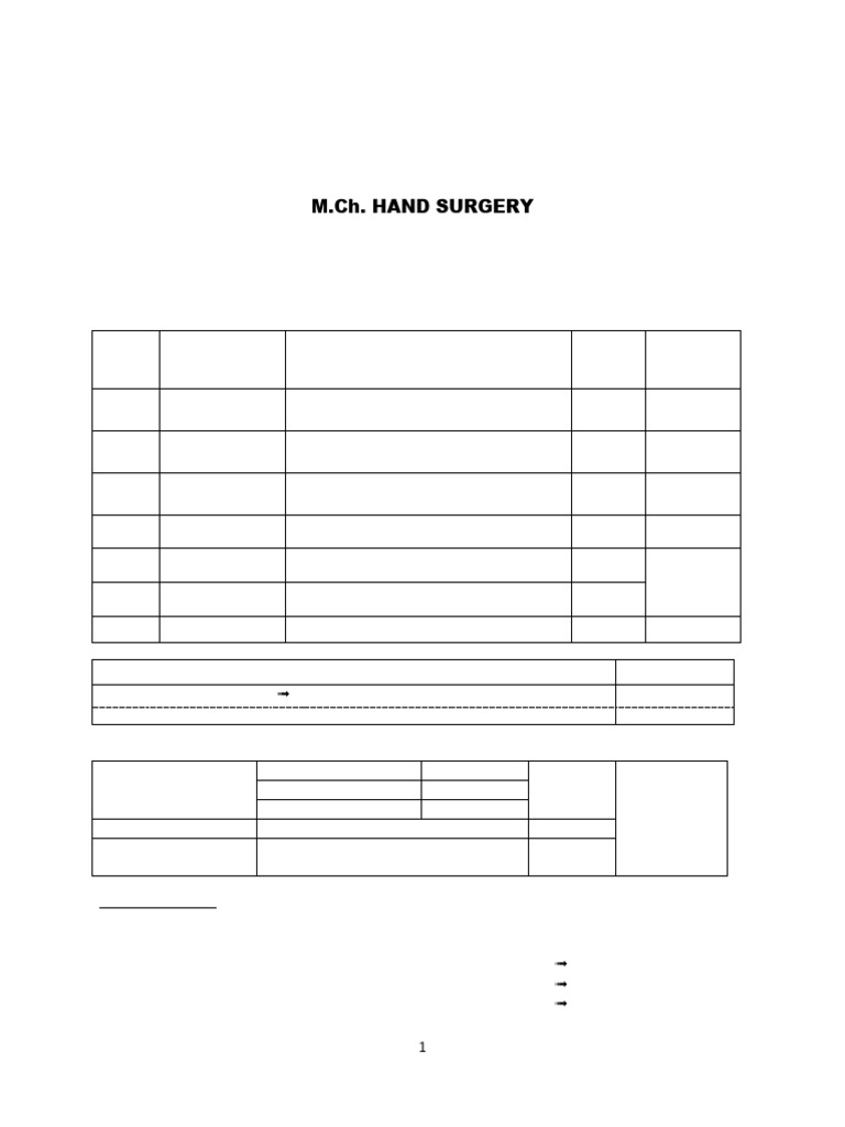 M.Ch. Hand Surgery Program Overview | PDF | Hand | Surgery