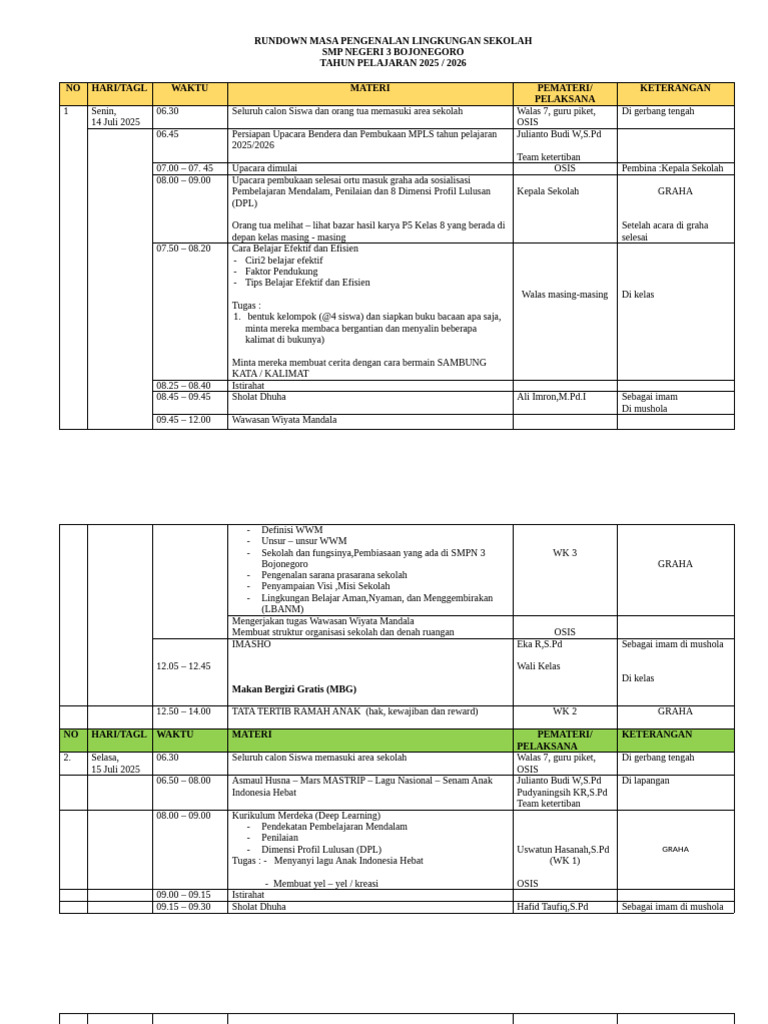 Rundown MPLS SMPN 3 Bojonegoro 2025 | PDF