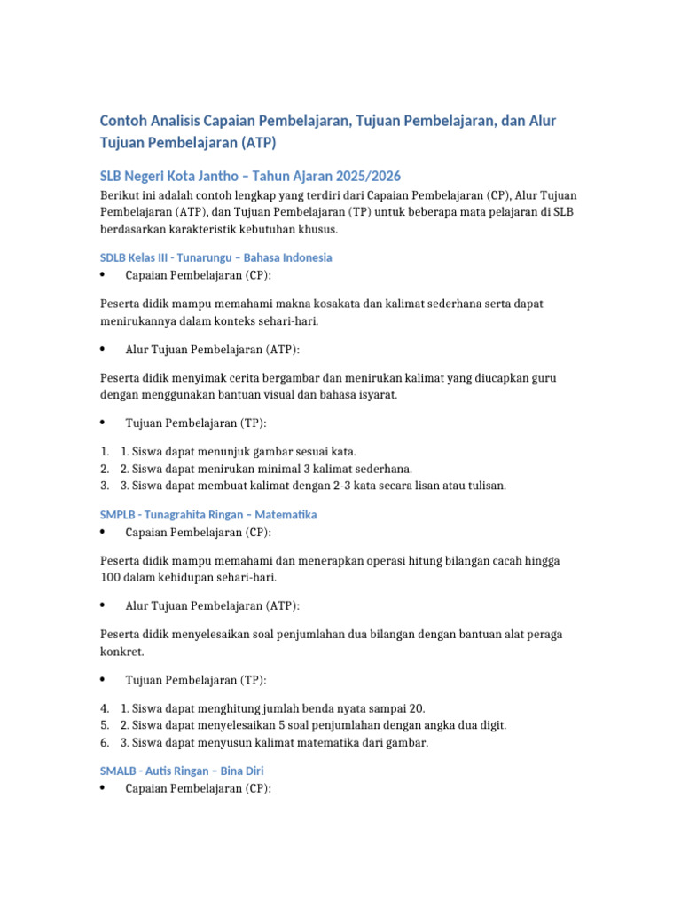 Contoh CP Atp TP SLB 2025 | PDF