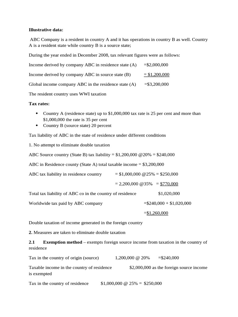 Illustrative Data On International Double Tax Avoidance Methods | PDF ...