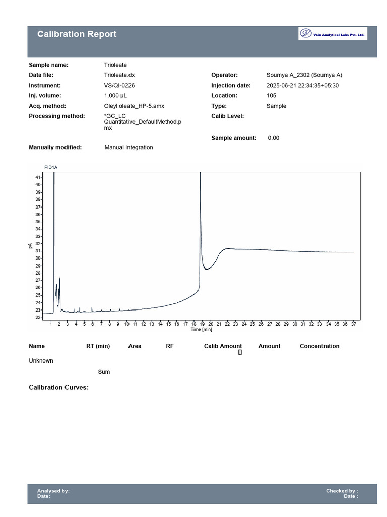 Trioleate | PDF