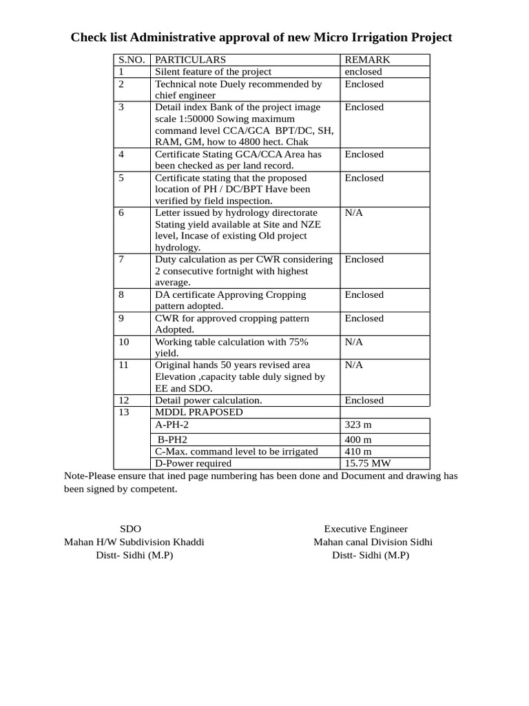 Check List Administrative Approval of New Micro System Project | PDF