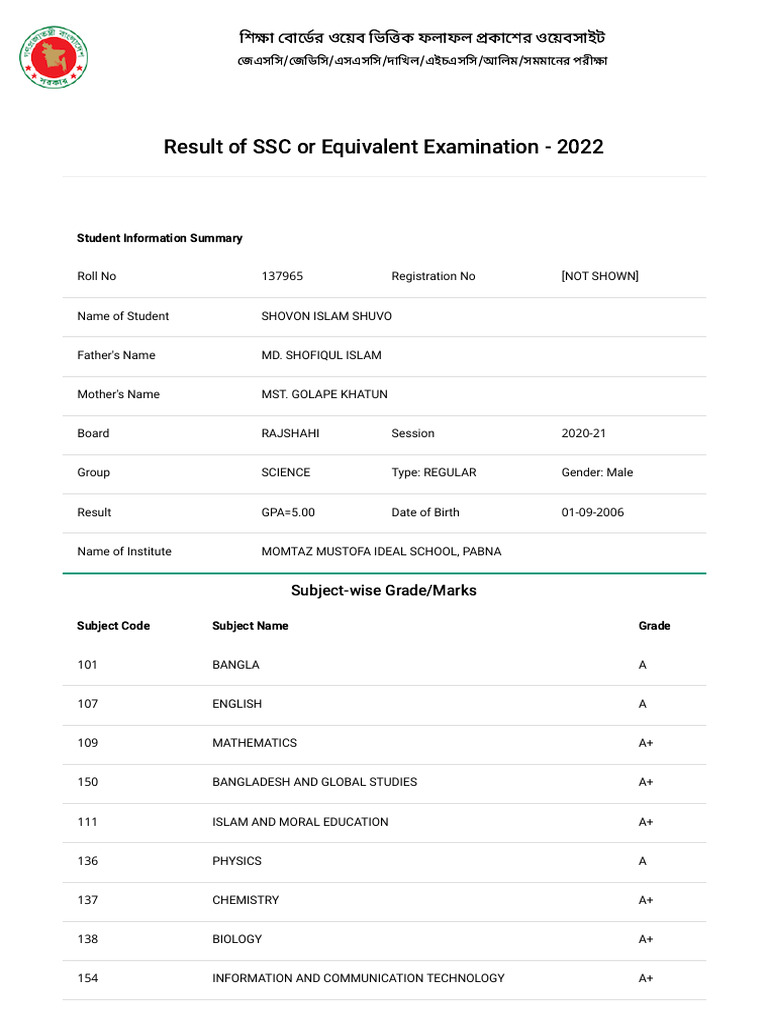 HSC Result 2022: Subject Grades | PDF