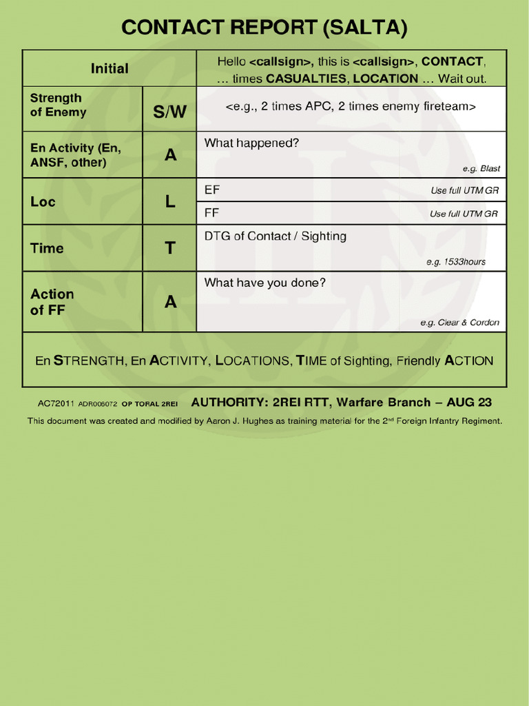 SLATE - CARDS - 2REI - French Foreign Legion SLAT Card | PDF