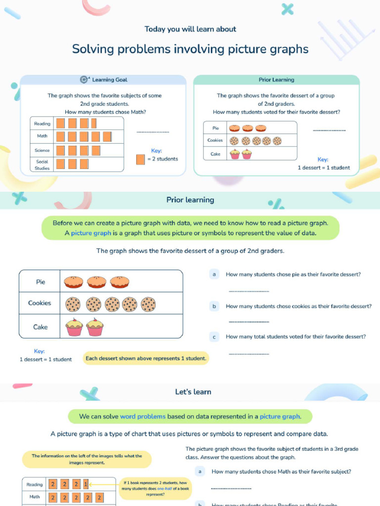 Solving Problems Involving Picture Graphs | PDF