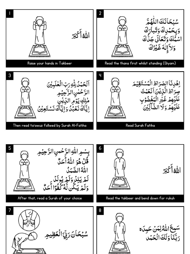 Step-by-Step Salah Guide | PDF