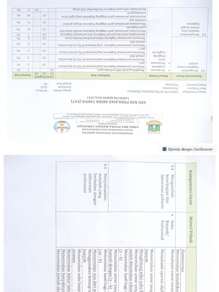 11 Kisi-Kisi Soal Dan Instrumen Penilaian (Formatif Dan Sumatif) | PDF