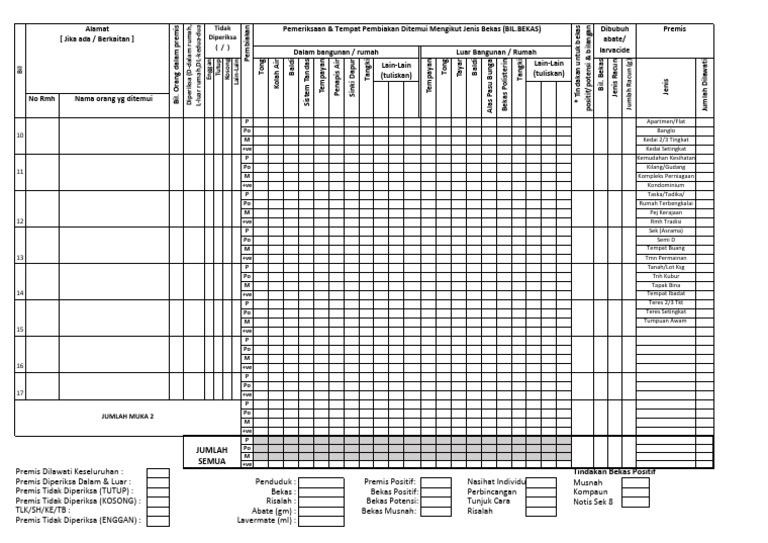 Contoh Borang PTP | PDF