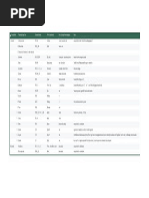 Functional Group Nomenclature Priorities Table | PDF
