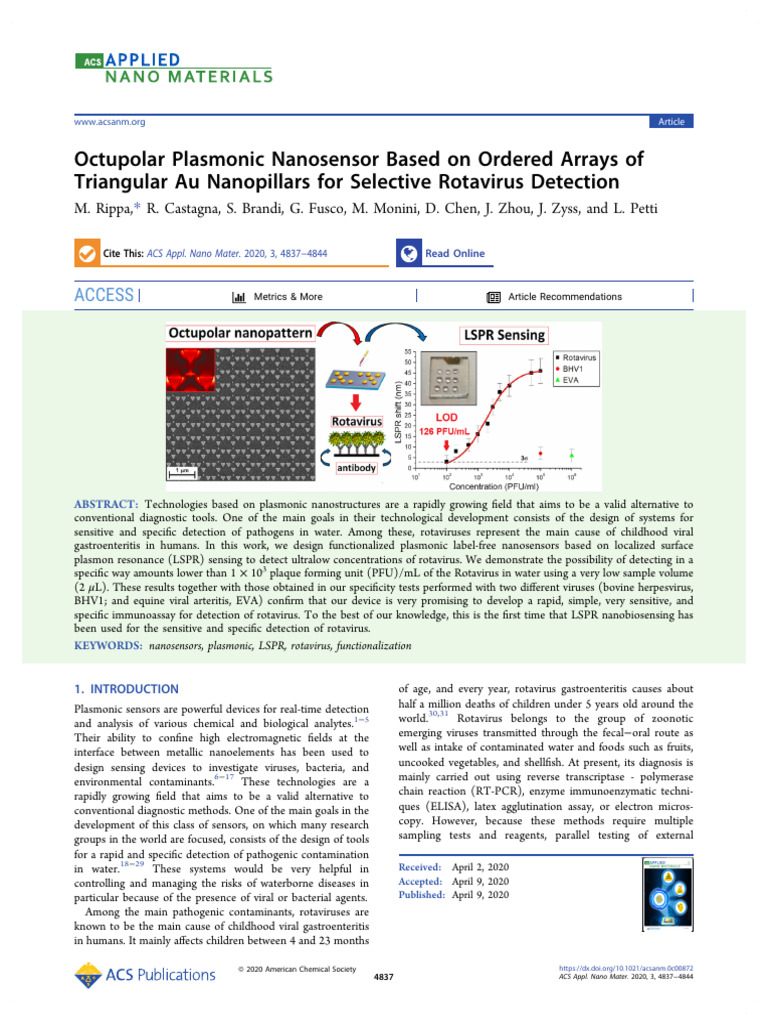 Octupolar Plasmonic Nanosensor Based On Ordered Arrays of Triangular Au ...