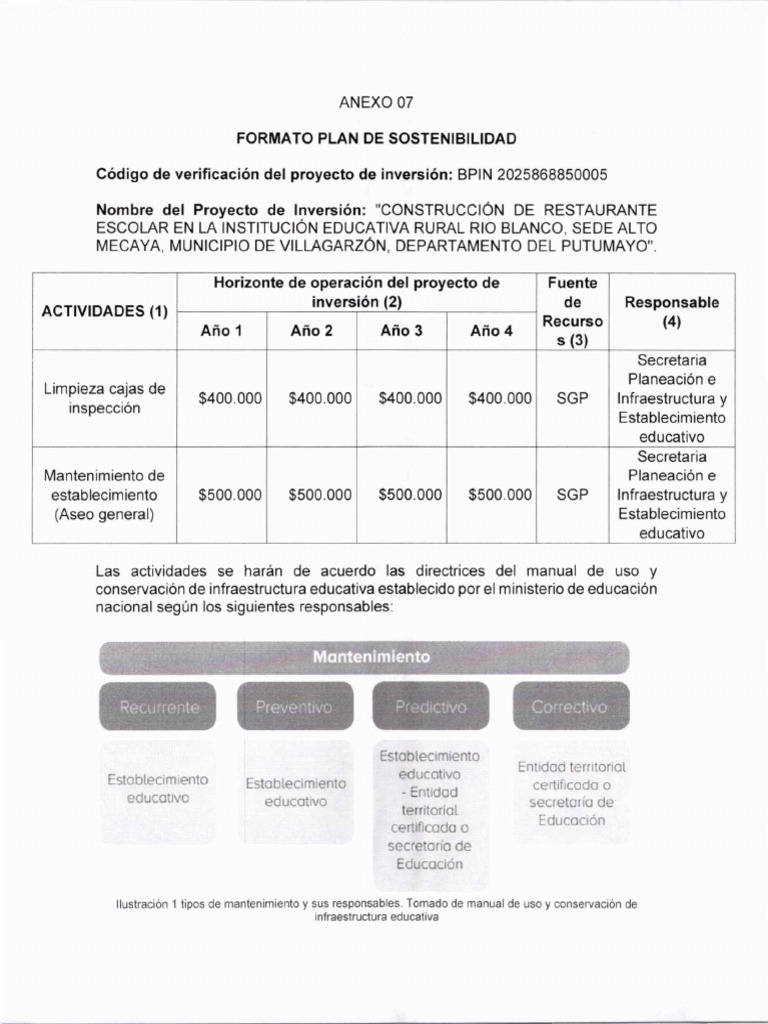 Certificado Plan Sostenibilidad | PDF
