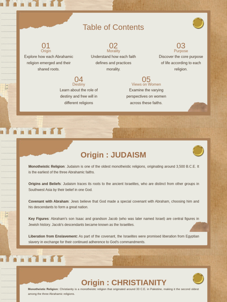 7 Intro To World Religion Q1 WK7 Copy 1 | PDF | Salvation | Abrahamic ...