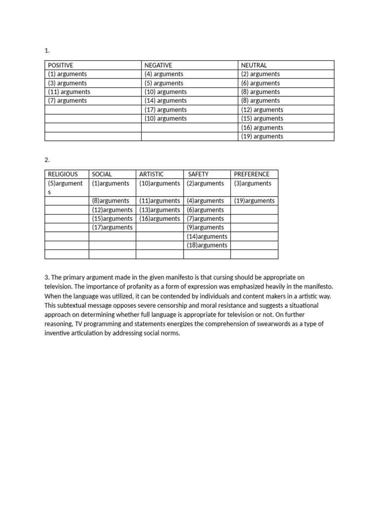 EAPP Senior High School Subject | PDF