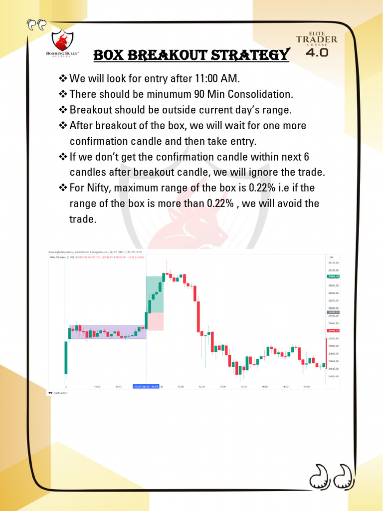 Box Breakout Strategy Overview | PDF