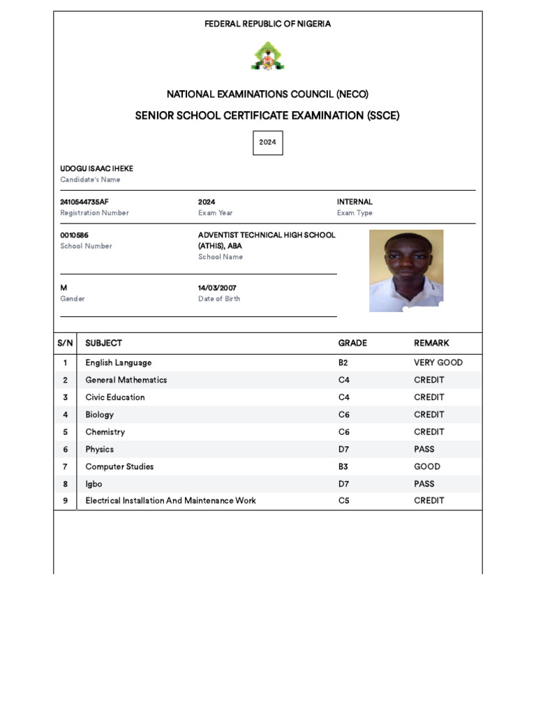 NECO SSCE 2024 Results: Udogu Isaac Iheke | PDF