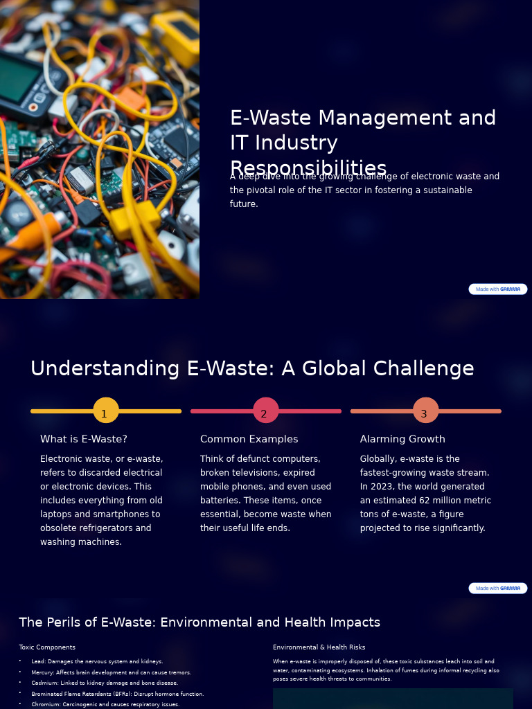 E-Waste Management in IT Industry | PDF | Electronic Waste | Natural ...