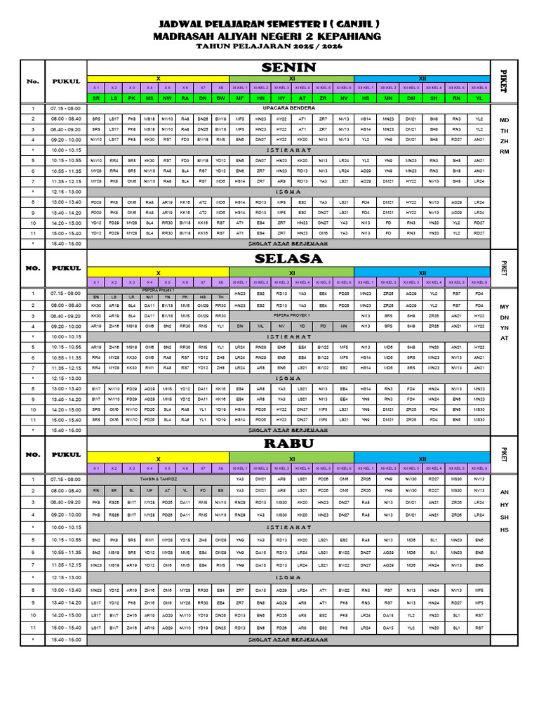 Jadpel Tp2025-2026 Smter 1 Terbaru | PDF