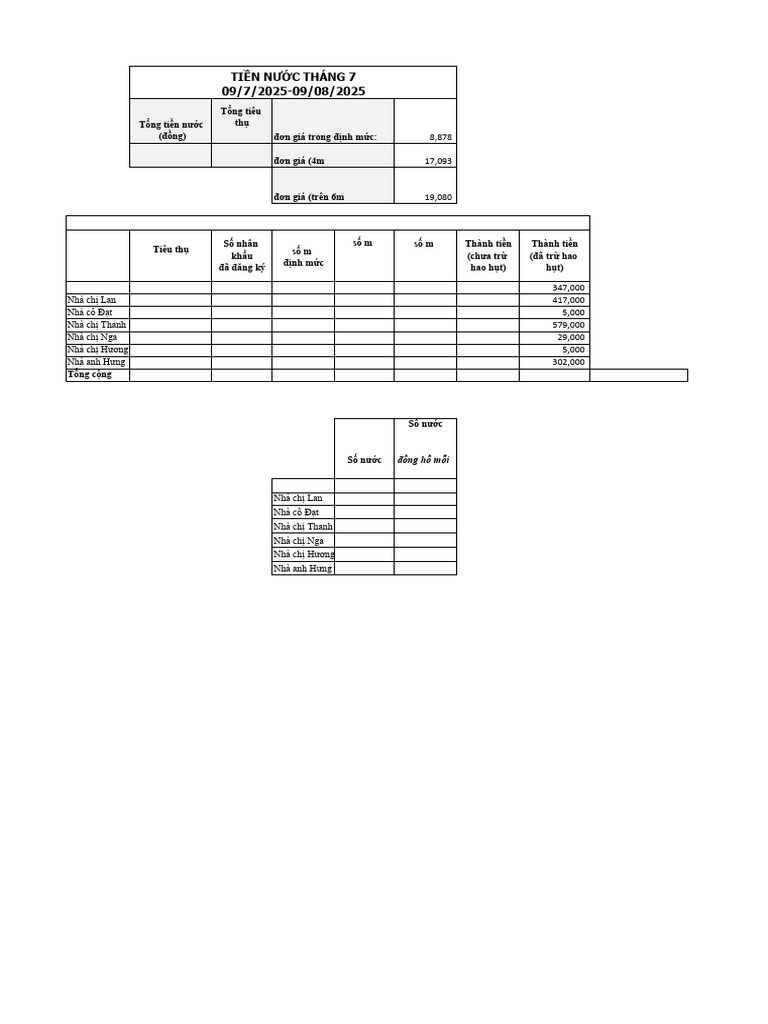 Sonu Oct 72025 | PDF