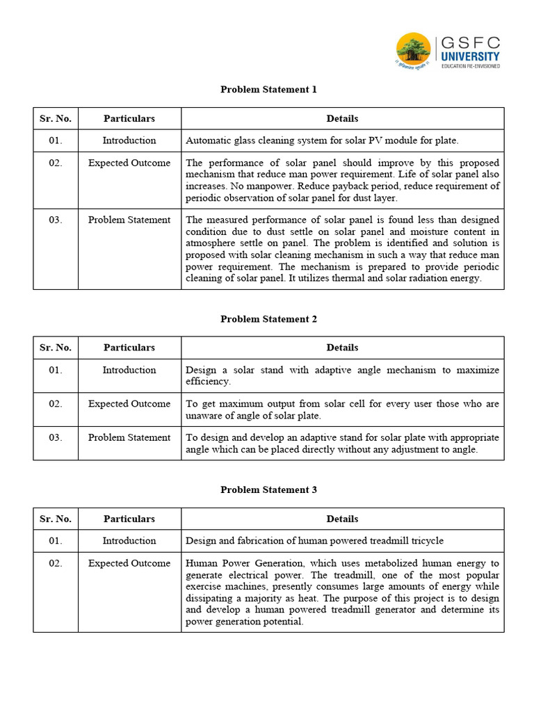 Mechanical - IDP Problem Statements | PDF | Solar Panel | Sustainable ...