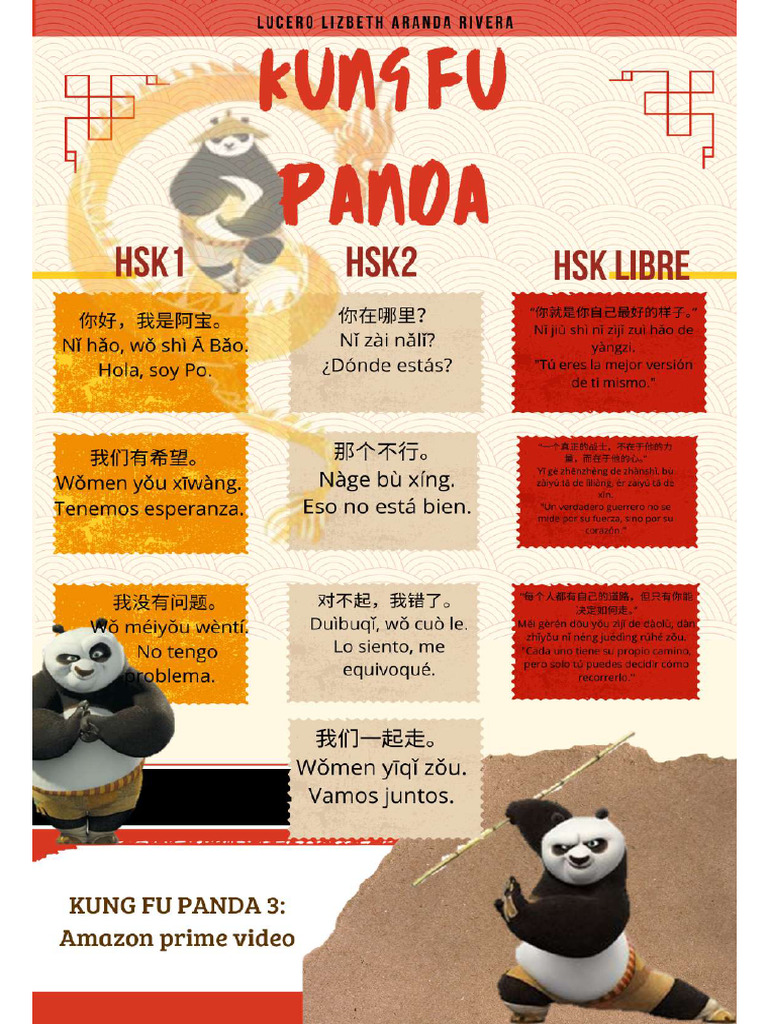 Kung Fu Panda 3 | PDF