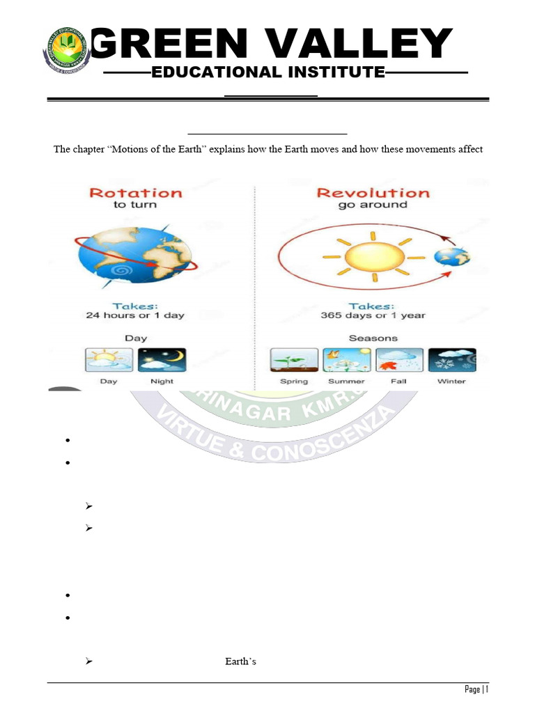 Class 6th Geography (Motions of The Earth) | PDF | Earth | Equator