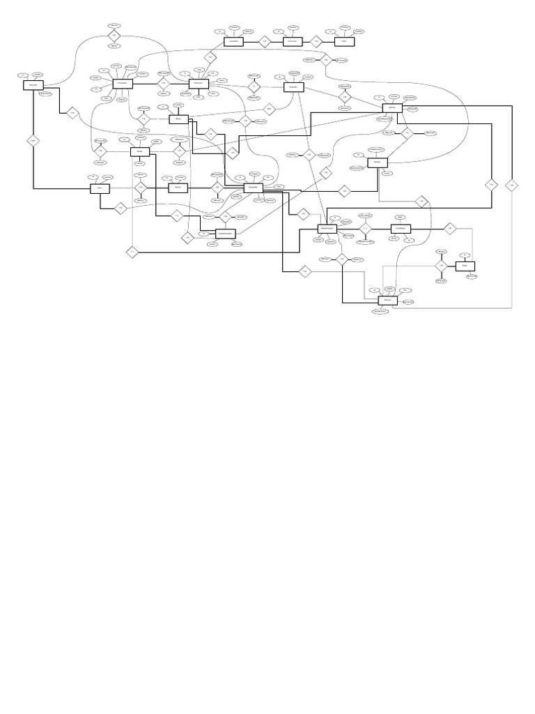 Der Compras - Tp1 (1) .Drawio | PDF