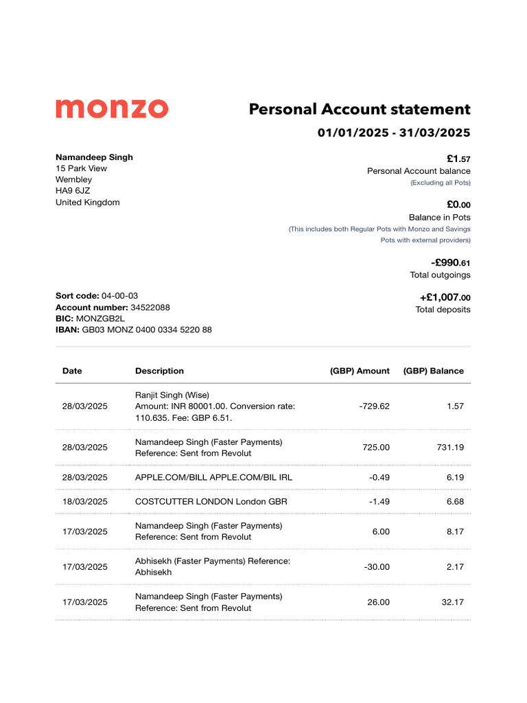 Monzo - Bank - Statement - 2025 01 01 2025 03 31 - 7965 | PDF | Deposit Account | Private Sector