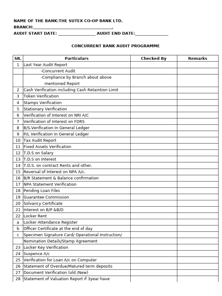 Sutex Bank FD Rates Audit 2025 | PDF