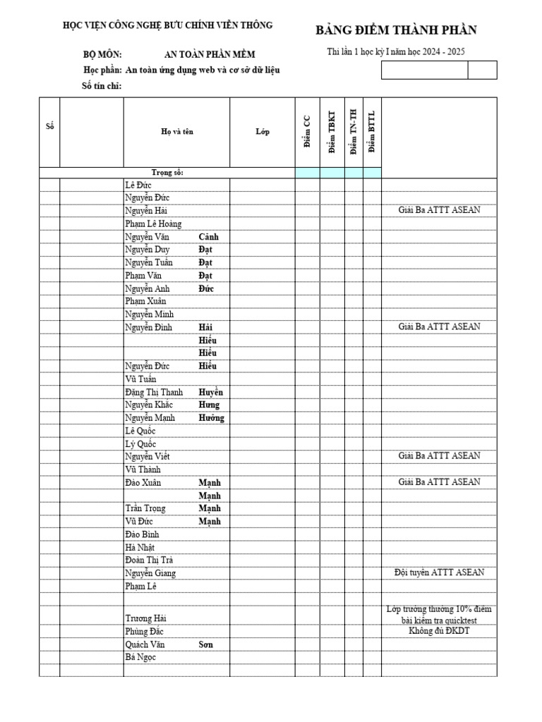 Atưd Web Và CSDL - Nhom 4 | PDF