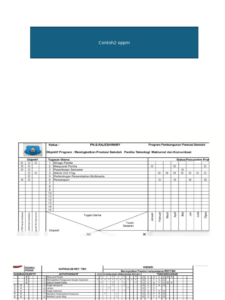 Contoh Oppm Panitia Dan Rancangan Tahunan Panitia | PDF