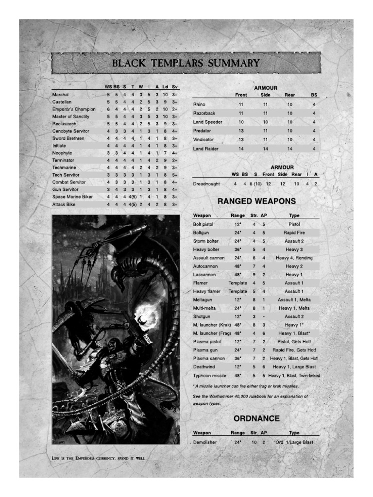 WarHammer 40K (Reference) Black Templars | PDF