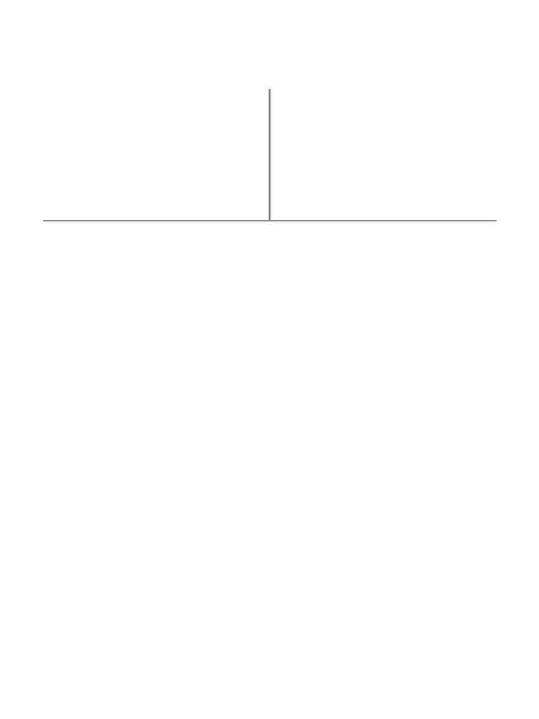 IB-Security-Assistant-MTS-PYQ-23-March-2023-Shift-3 | PDF | Oxide