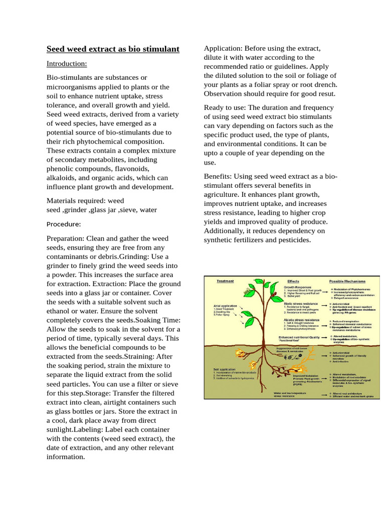 Seed Weed Extract As Bio Stimulant Redis | PDF | Seed | Weed