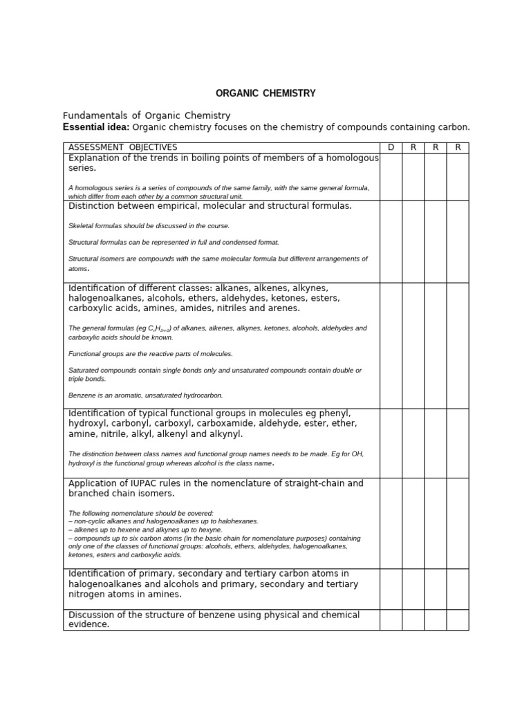 Checklist Organic SL | PDF | Alkene | Functional Group