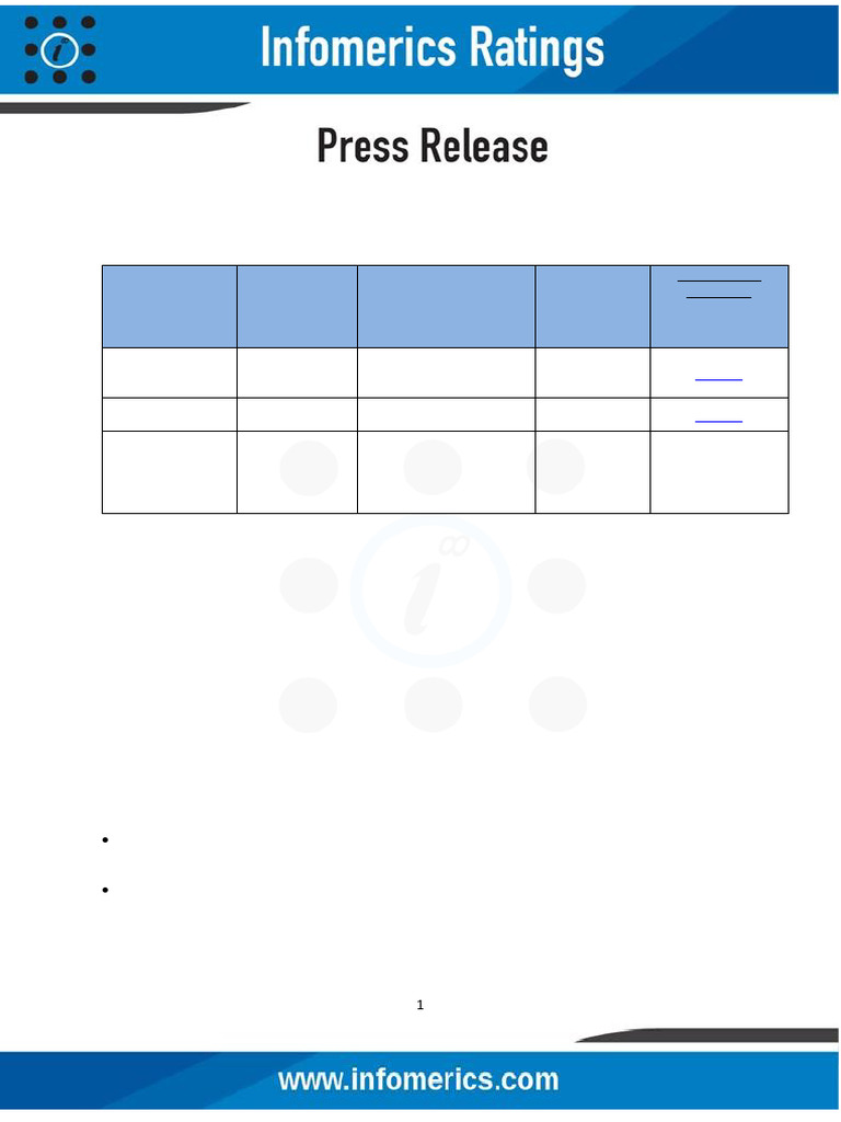 PR Signet Industries 20may24 | PDF | Banks | Securitization