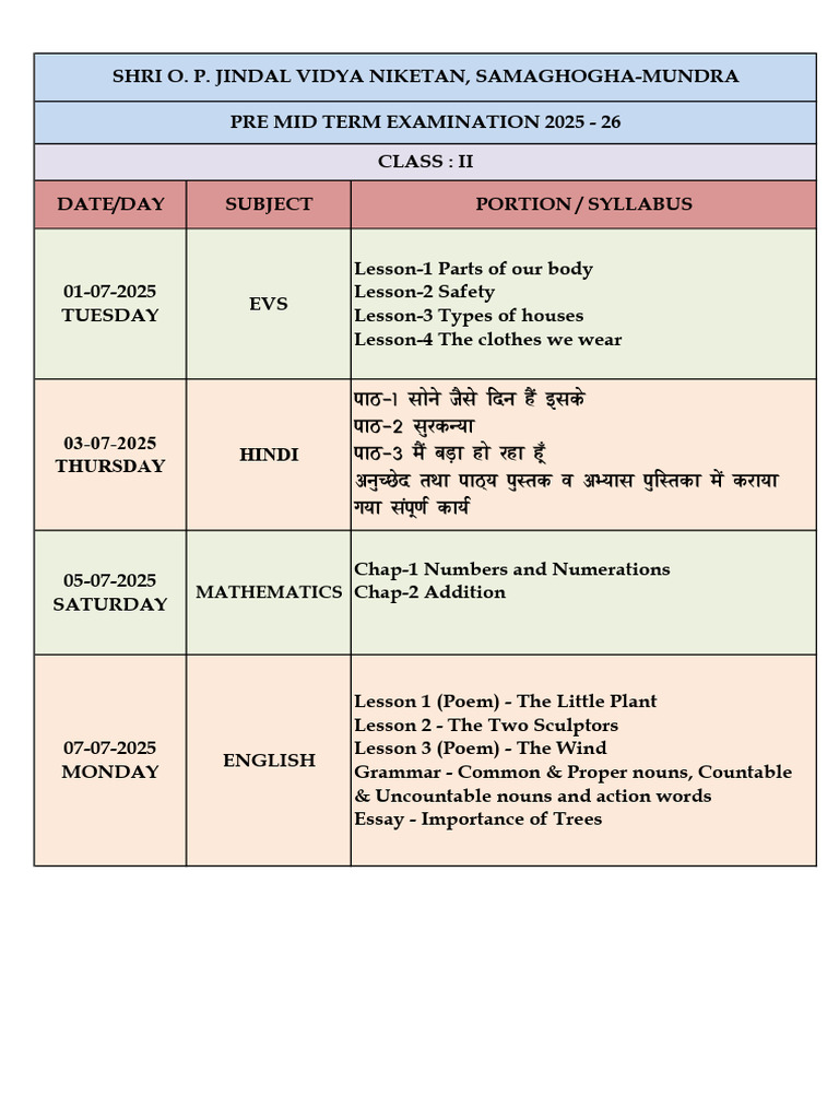 Class II Pre Mid Term Exam Syllabus | PDF