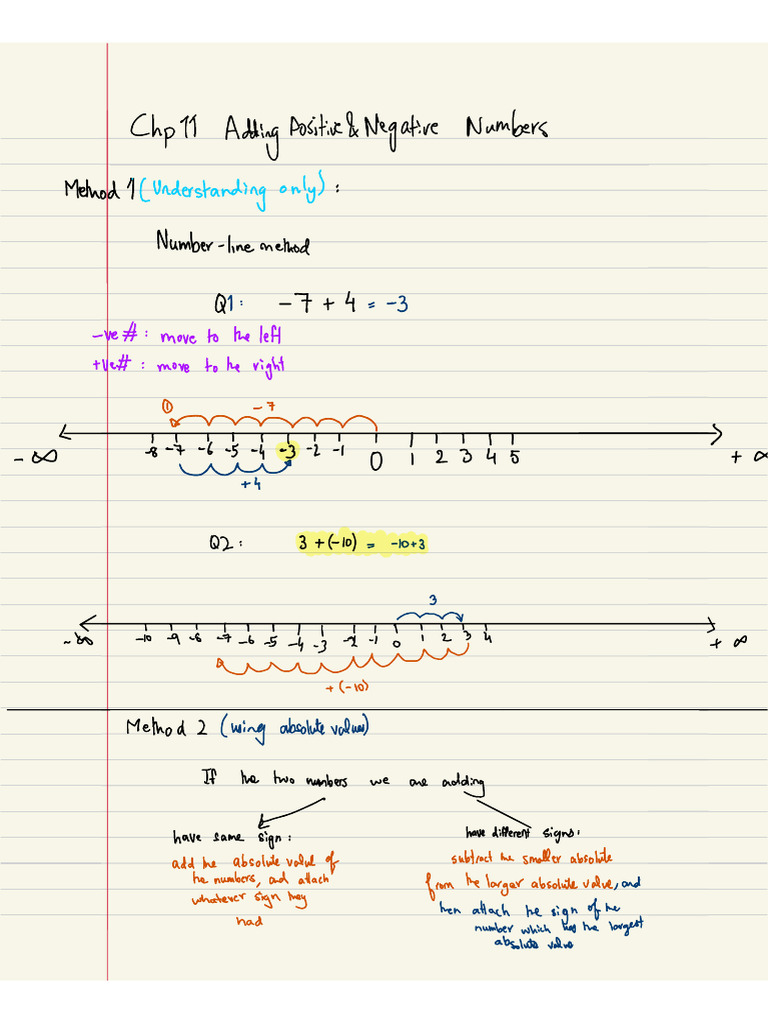 Add & Sub +ve Nums (Chp11) | PDF