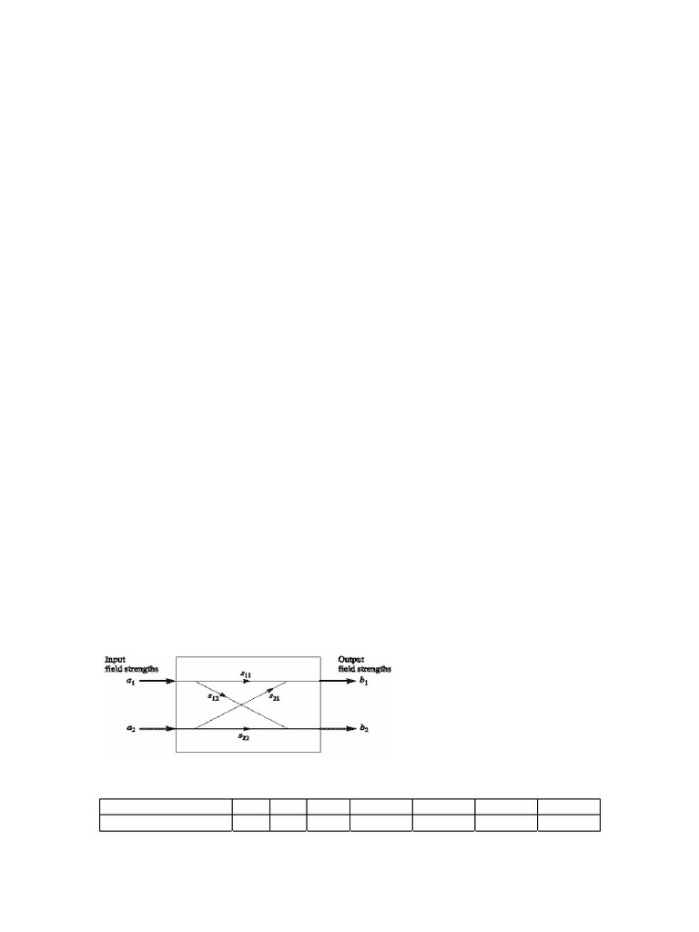 Optical Fibre Communication Systems Guide | PDF