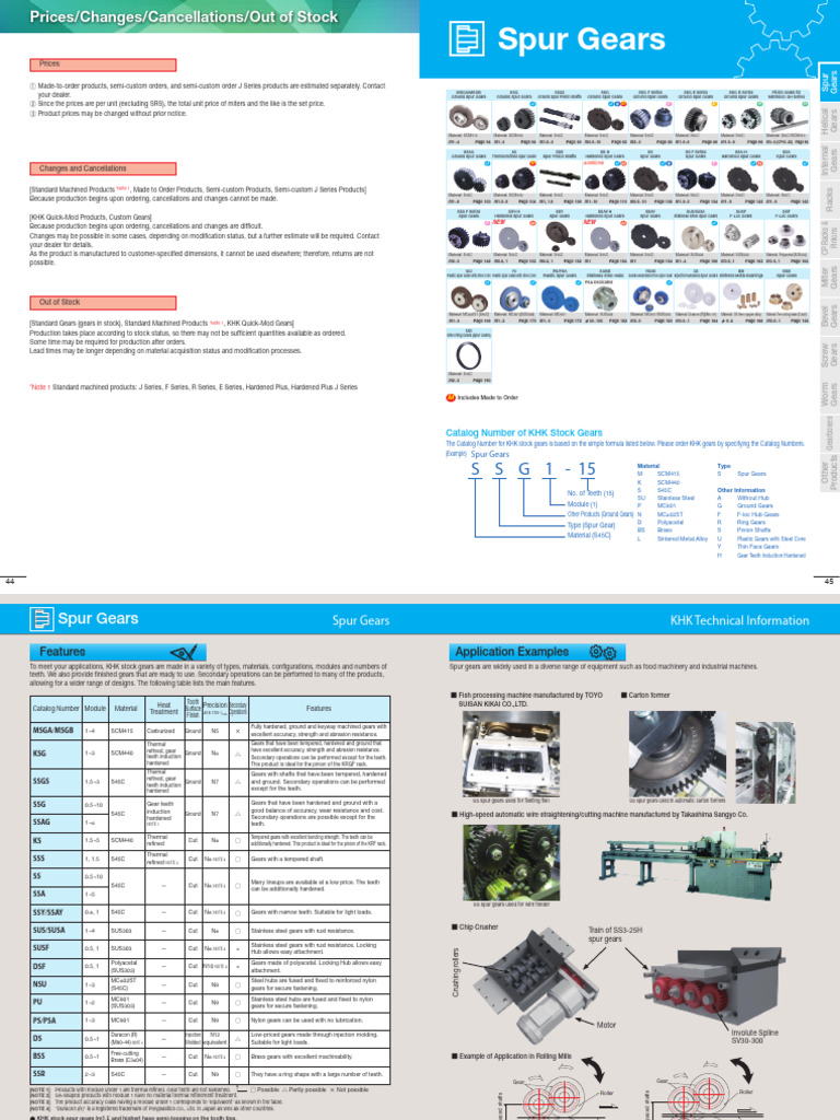 Spur Gears | PDF | Gear | Bending