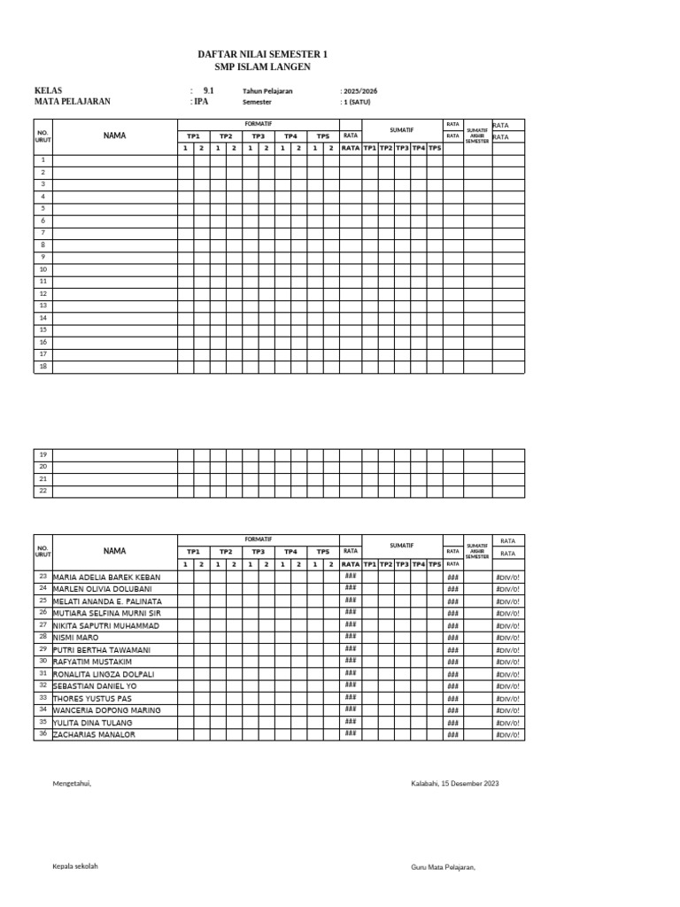 Daftar Nilai Kurmer 2023 2024 | PDF