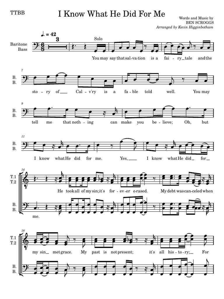I Know What He Did For Me - TTBB Arrangement | PDF | Vocal Music ...