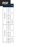 1 Furse Earthing and Lightning Protection Catalogue | PDF | Electrical ...