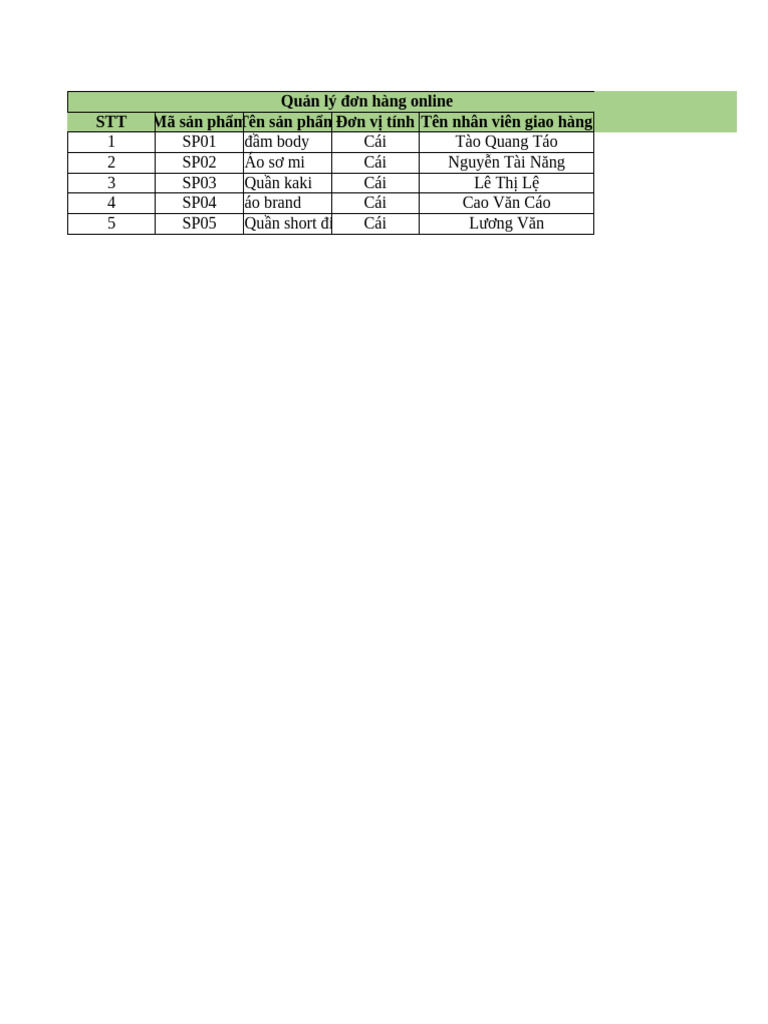 File Excel Quản Lý Bán Hàng Online | PDF