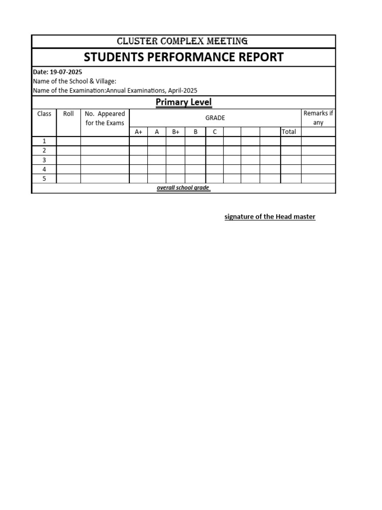 Students Performance Report | PDF